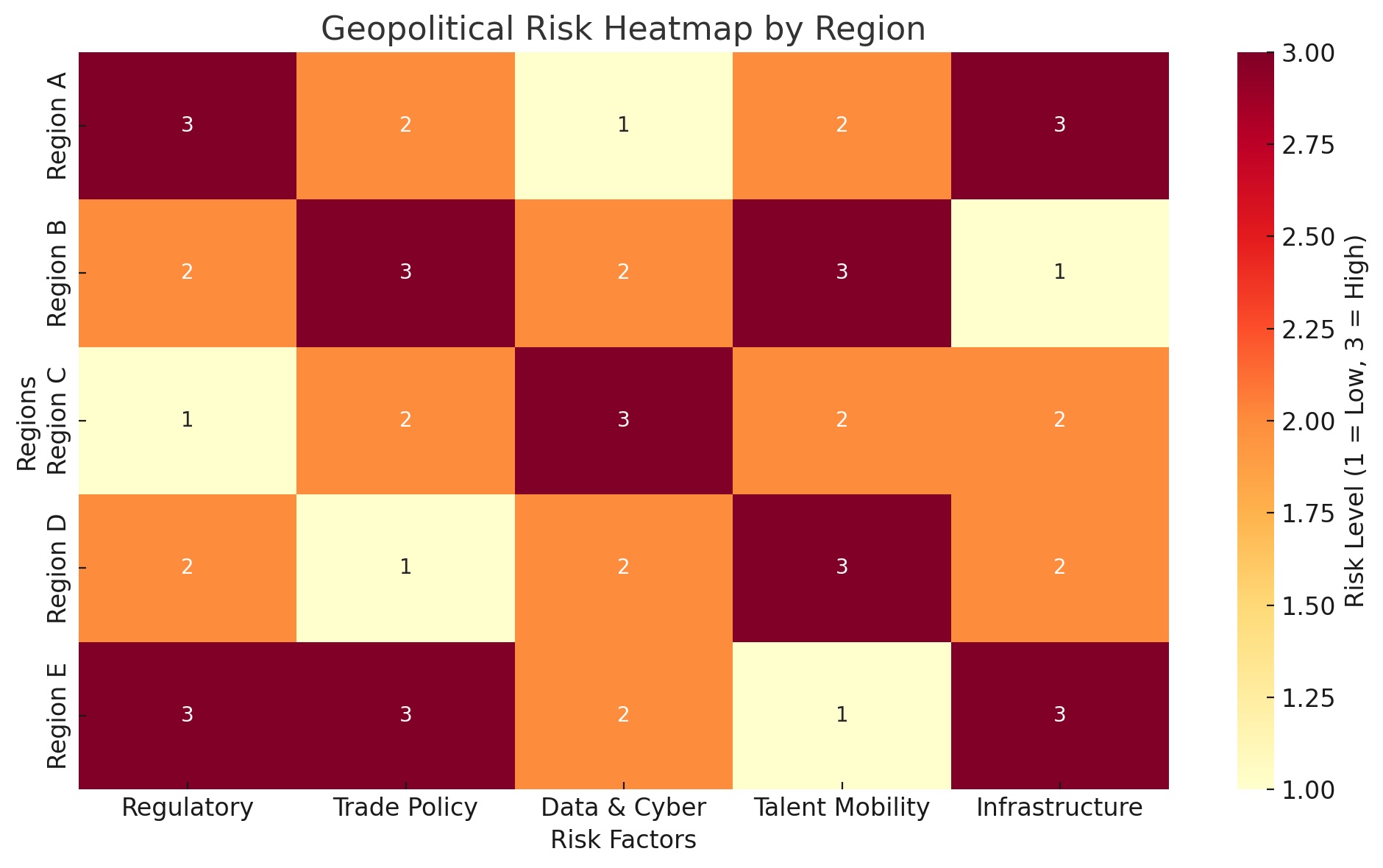 Navigating Geopolitical Risks in M&A Strategies – What With These Feet